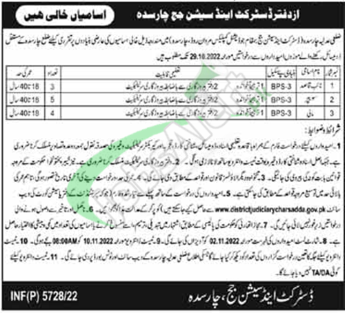 District and Session Court Jobs 2022 Latest in Pakistan