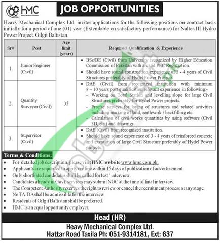 HMC Jobs Application Form 2022 Online Apply | www.hmc.com.pk