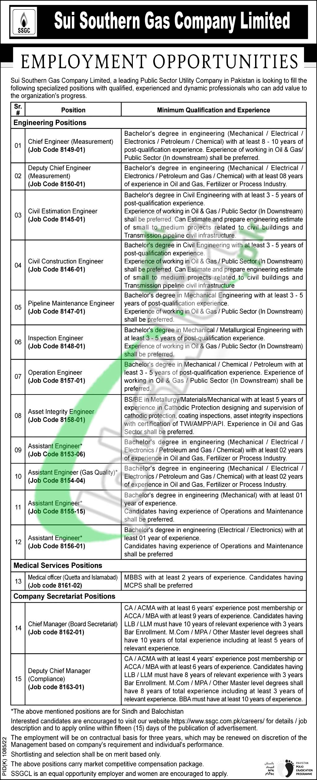 SSGC Jobs October 2022 Sui Southern Gas Company Latest Advertisement