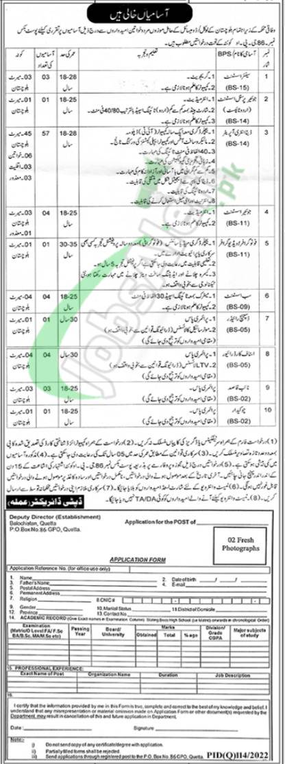 PO Box 86 GPO Quetta Jobs October 2022 Public Sector Organization Pakistan