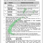 FFC Apprenticeship 2023 Apply Online Fauji Fertilizer Company Limited ...