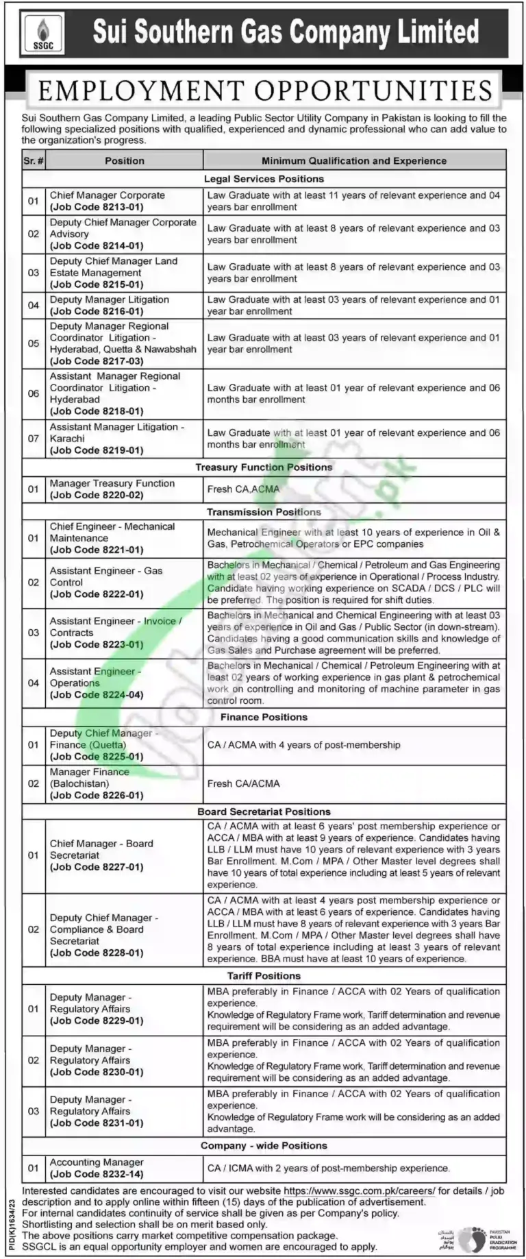 www.ssgc.com.pk Sui Southern Gas Company Jobs 2023 Online Apply