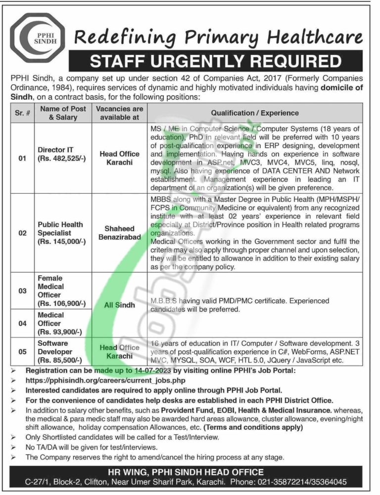 PPHI Sindh Jobs 2023 Apply now PPHI Job Portal Online