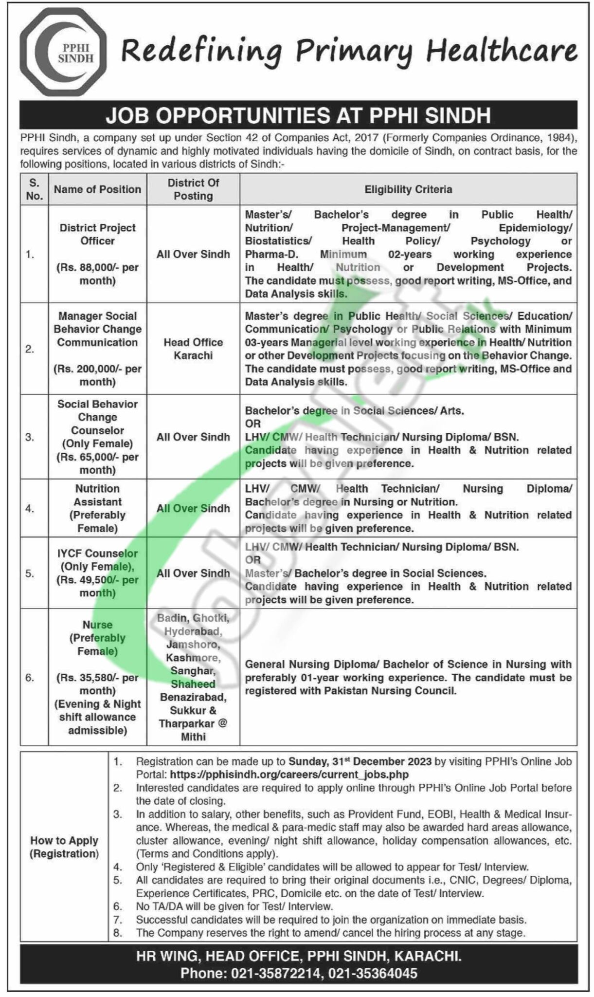 PPHI Sindh Jobs 2023 Apply now PPHI Job Portal Online