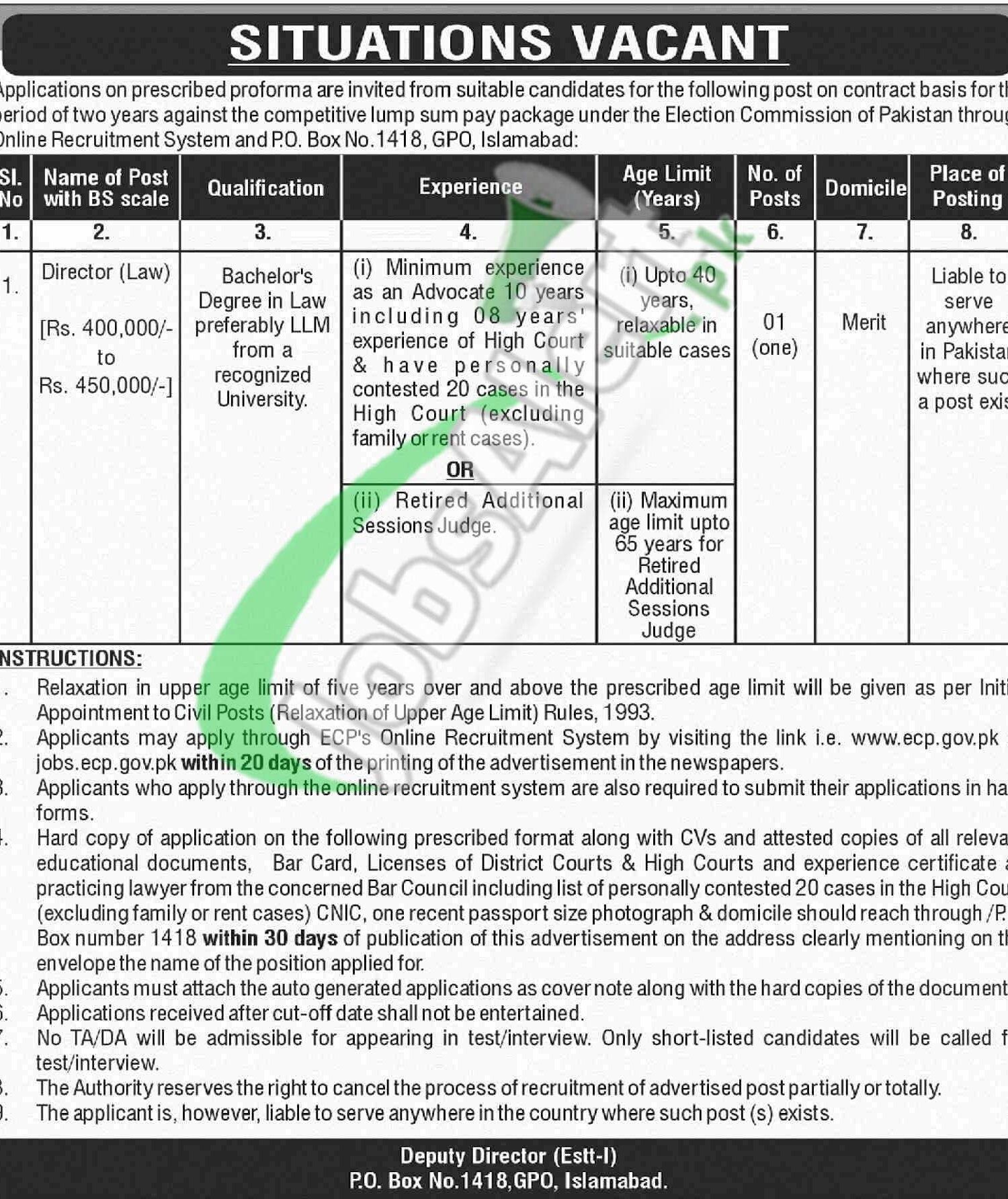 Latest Government Jobs in Pakistan 2024