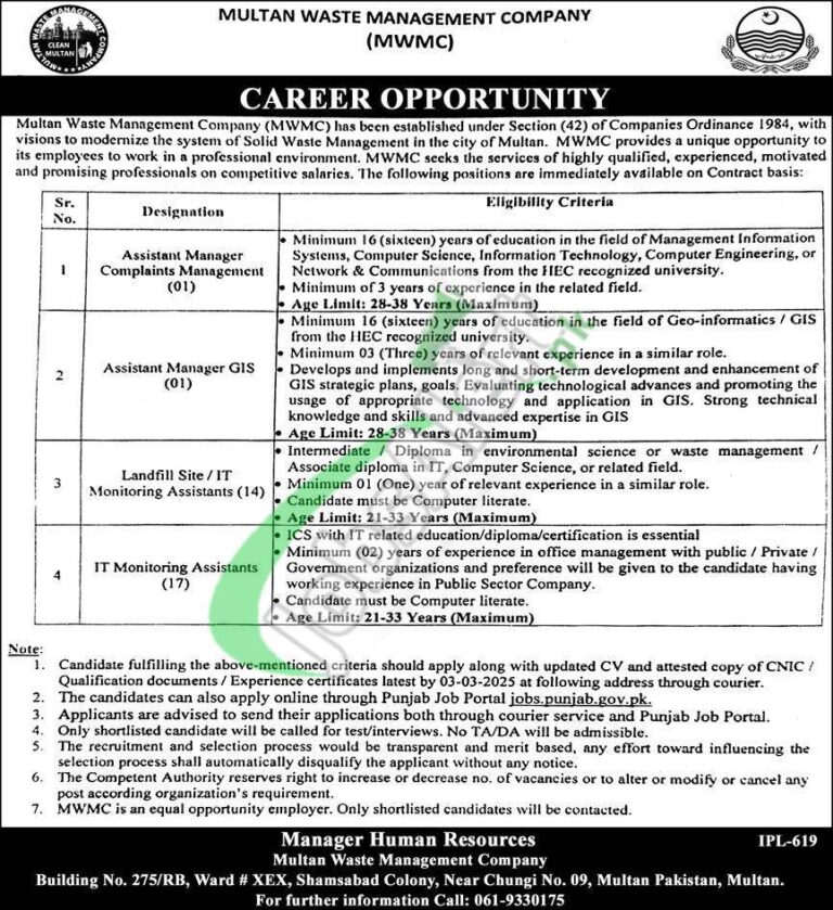 Today Latest Jobs in Multan 2025 Government, Private, Part Time Jobs ...