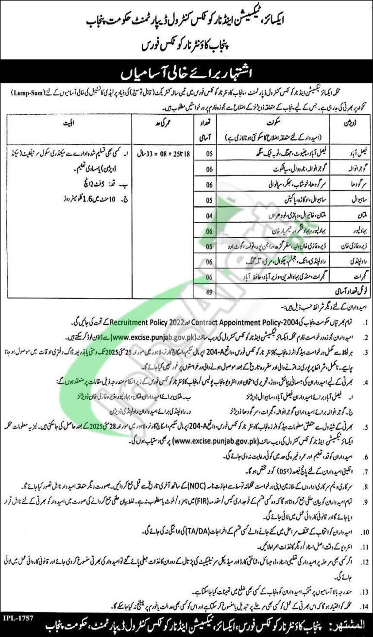 Excise and Taxation Jobs Online Apply 2025 Pakistan | Latest Vacancies