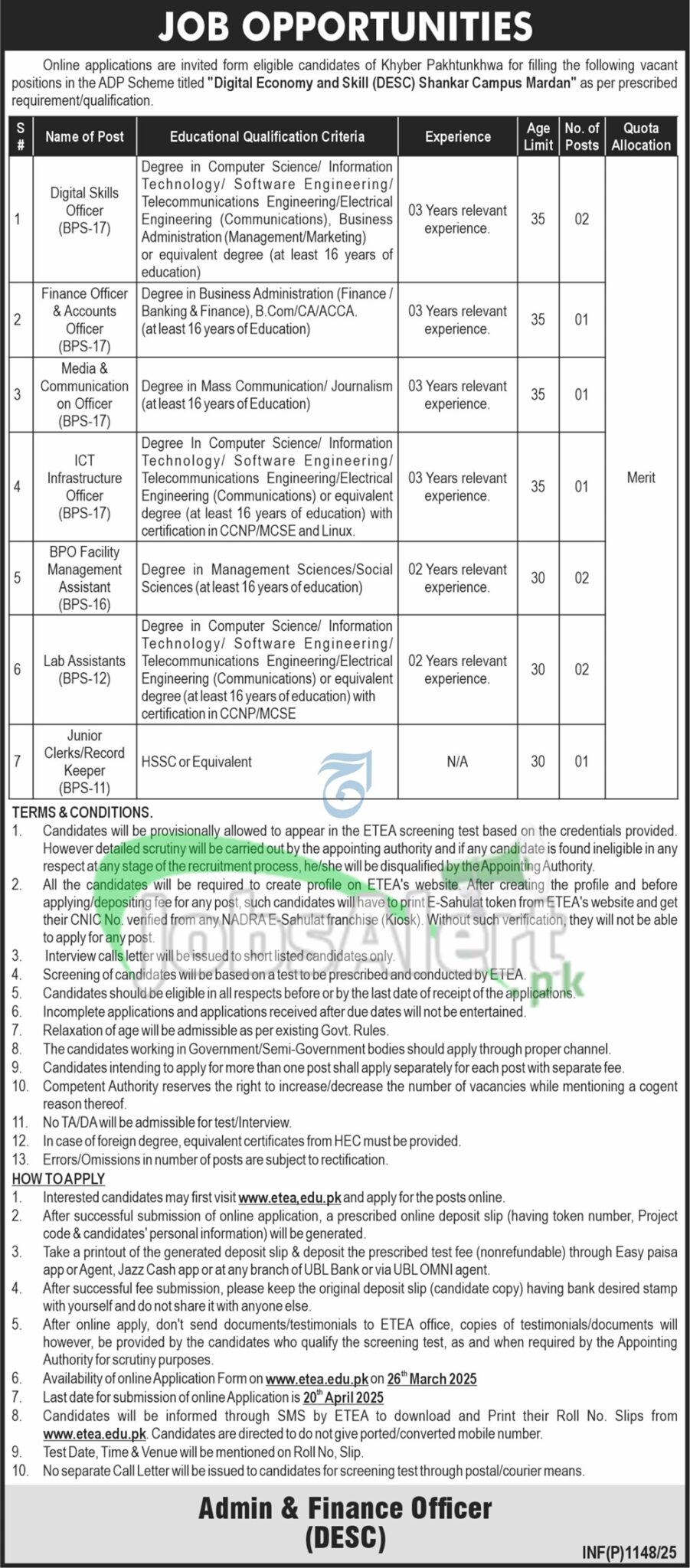 Latest Government Jobs in Pakistan 2025