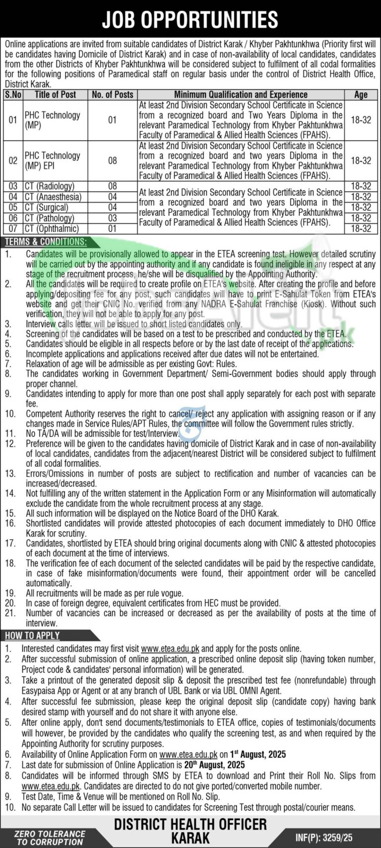 Jobs in Health Department 2025 Punjab Sindh KPK Balochistan