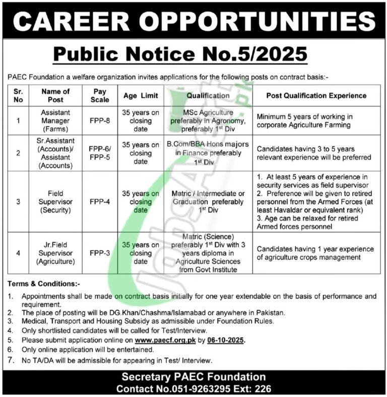 www.paec.gov.pk Jobs 2025 Online Apply | Pakistan Atomic Energy Commission