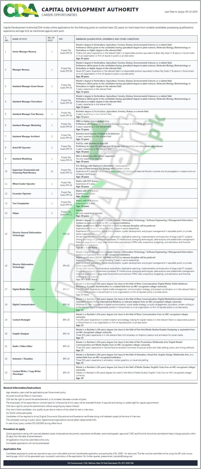 Application Form Download CDA Jobs 2025 Islamabad - cda.gov.pk