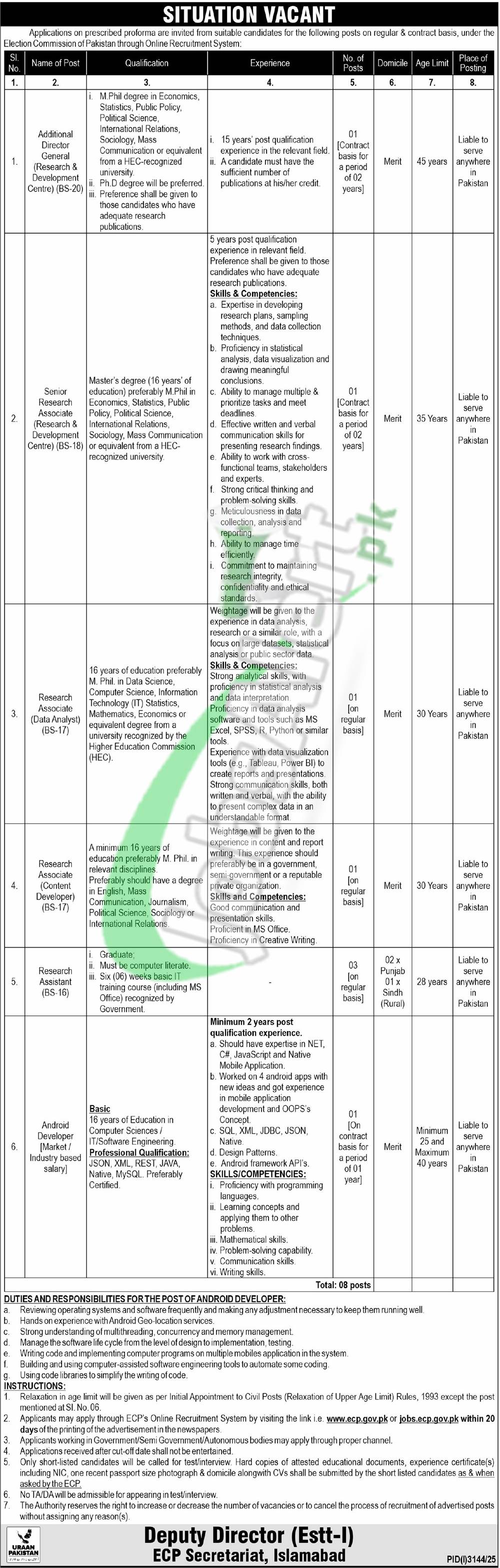 ECP Jobs 2025 | Election Commission of Pakistan Online Apply & Last Date