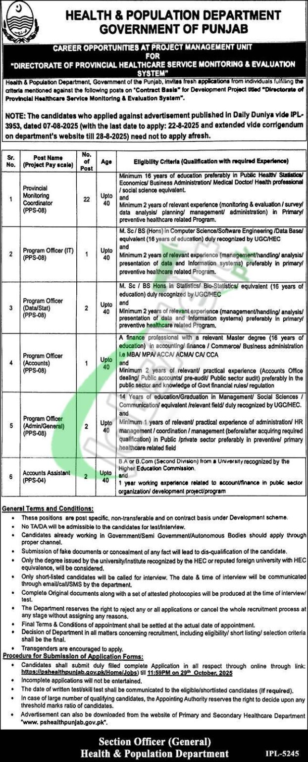 Health Department Jobs 2025 Latest in Pakistan | Apply Online